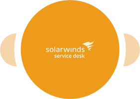 SolarWinds Service Desk and Google Calendar Integration